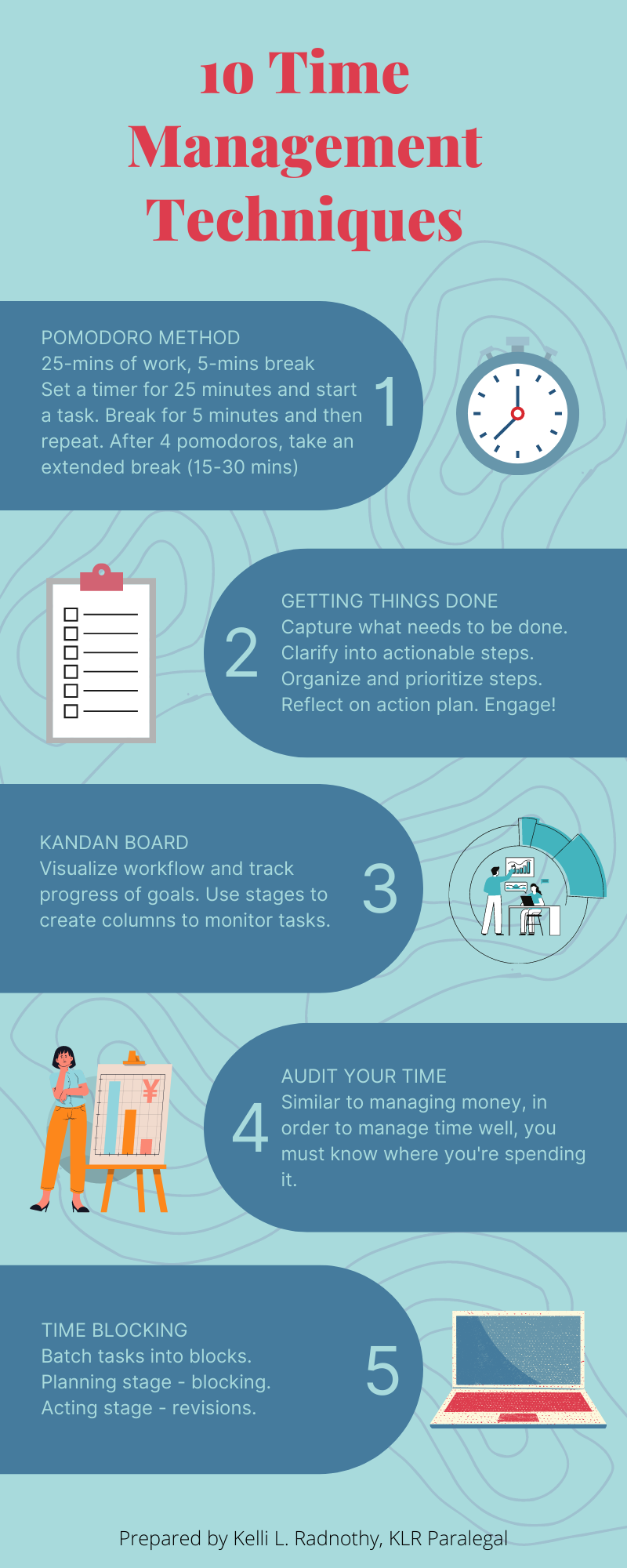 KLR Paralegal : Resources