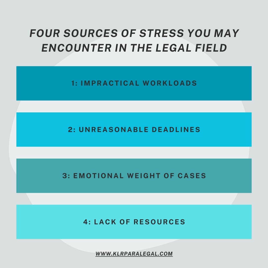 Stress at Work: Legal Field Tips